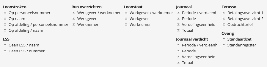 Loonoutput salarisverwerking – Loket.nl helpdesk