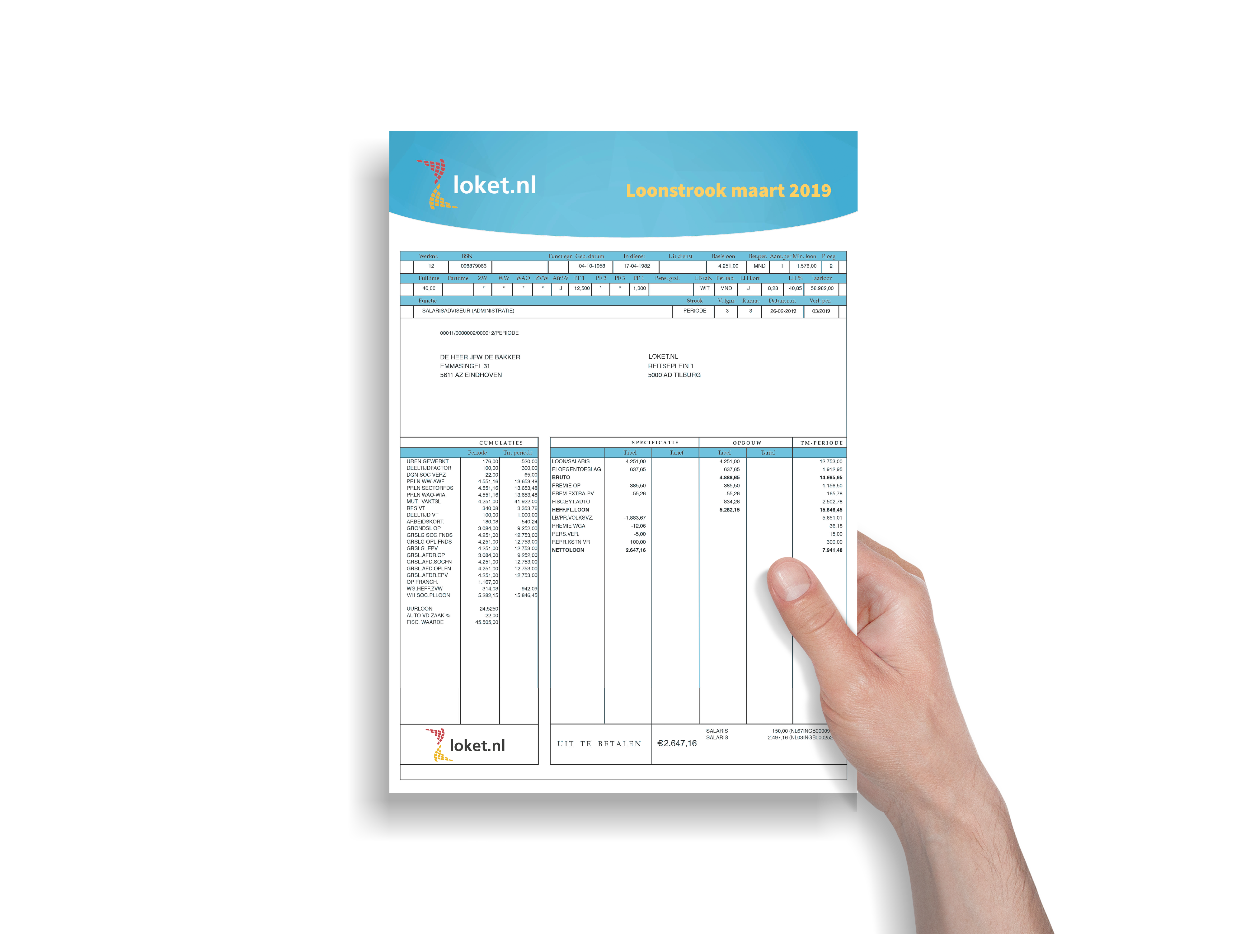 Infographic uitleg loonstrook – Loket.nl helpdesk