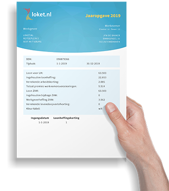 Infographic uitleg jaaropave – Loket.nl helpdesk